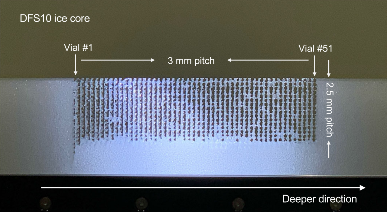 Laser melting ice-core sampler for studying climate change - It Ain't Magic